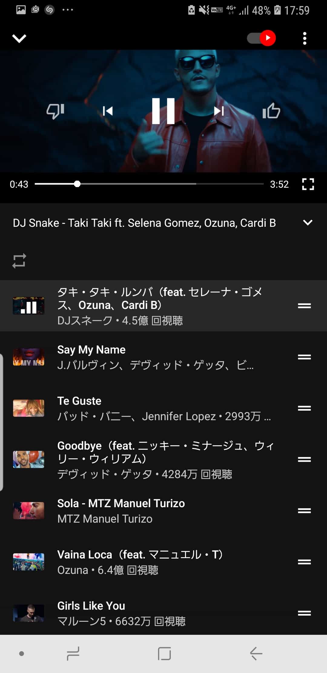 Youtube Musicを使いこなそう！使い方とアプリ画面の紹介