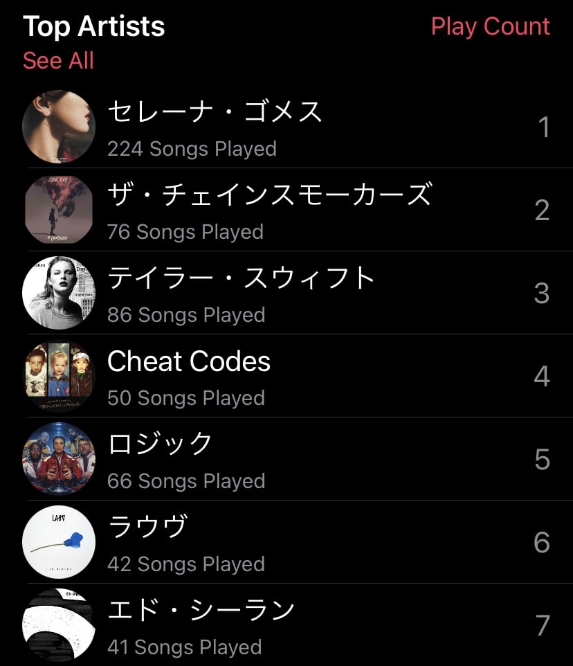Apple Musicで再生回数を確認『PC、iPhone、Android』リプレイプレイリストもあり