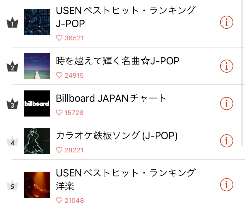 U-NEXTの音楽chとは？音楽サブスクとどっちがお得？SMART USENを解説！