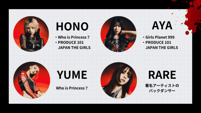 VIGUメンバープロフィール・経歴！日プ女子/ガルプラ/フープリ出演者がデビュー