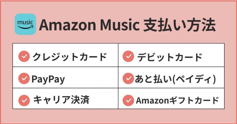 Amazon Music6つの支払い方と変更方法を詳しく解説！